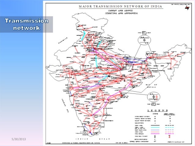 Power sector in india.