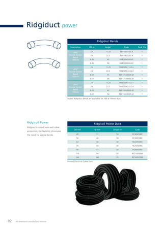 Polypipe Cable Ducting - Ridgiduct Power Cable Ducting - Polypipe Split ...