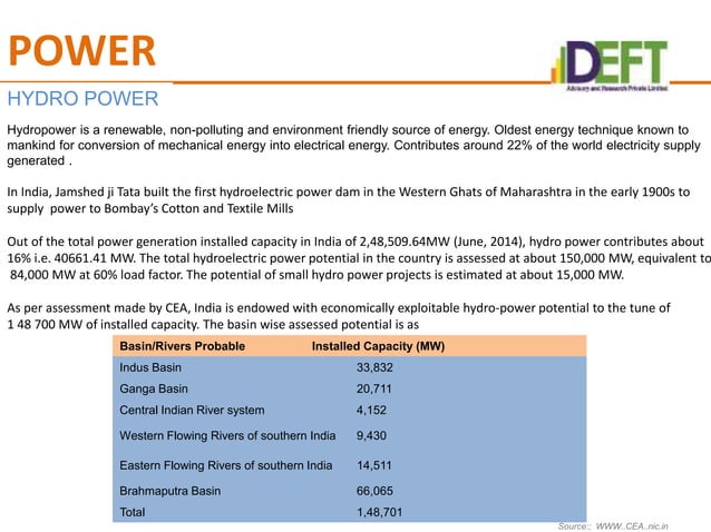 Power sector in India | PPTX