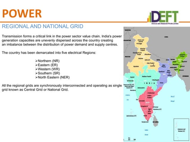 Power sector in India | PPT