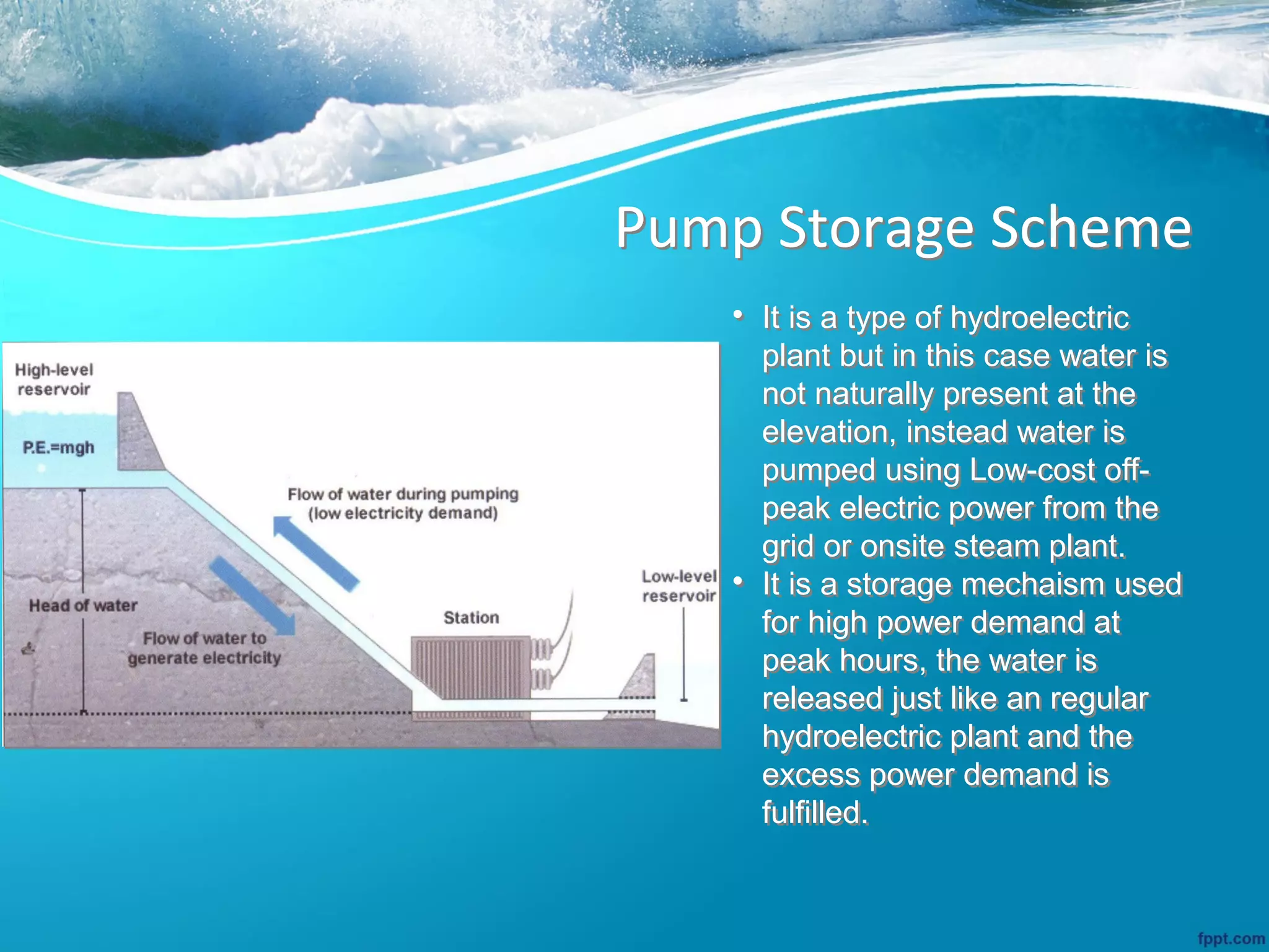 Pump storage Hydroelectricity | ODP