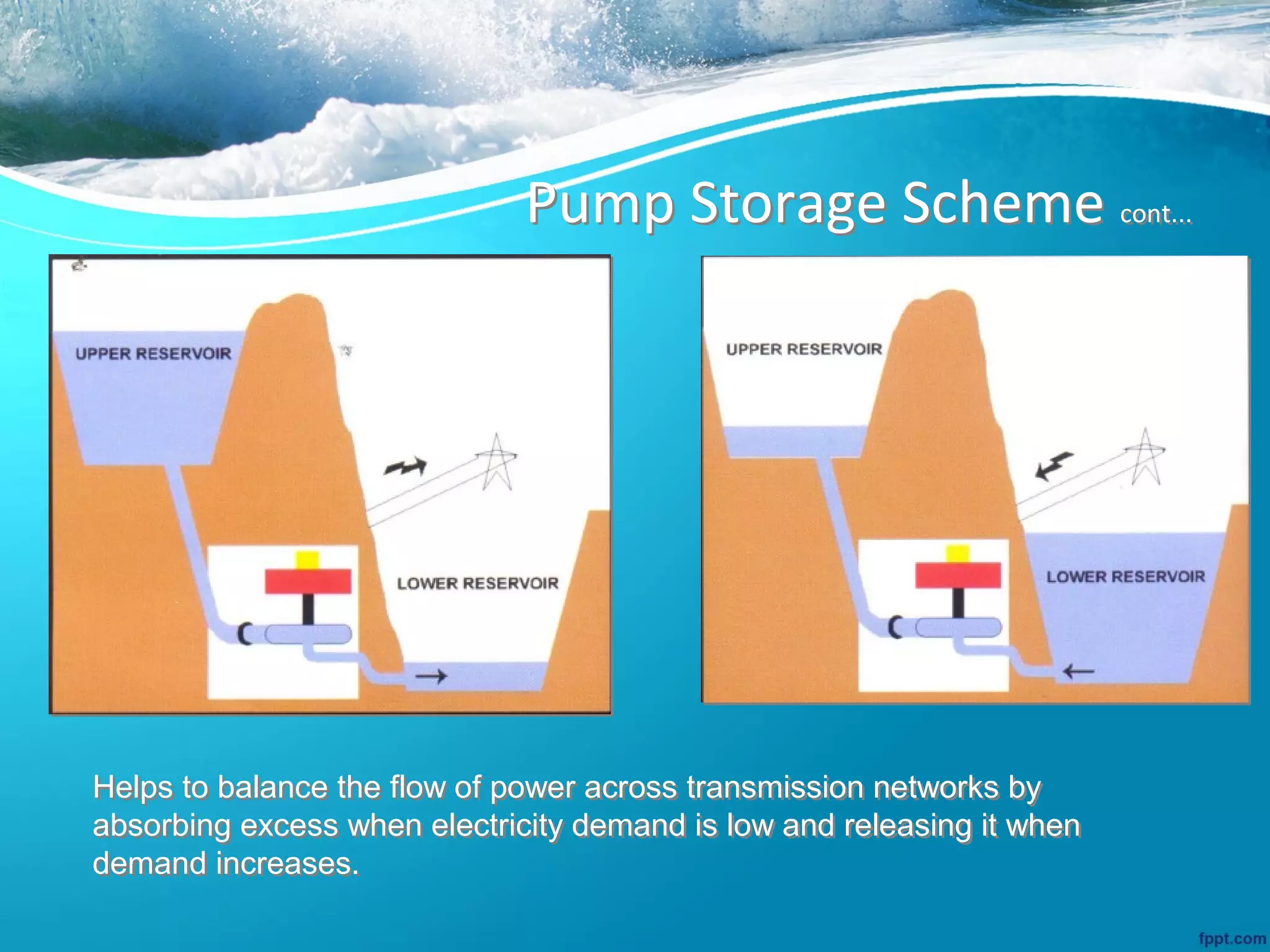 Pump storage Hydroelectricity | ODP