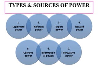Power | PPTX | Business | Business and Finance