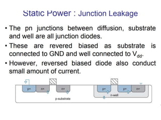 Power Dissipation | PPTX