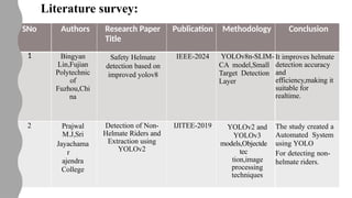 helmet and number plate detection power point | PPTX