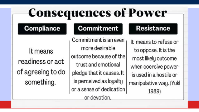 The nature, dimension and types of consequences | PPTX