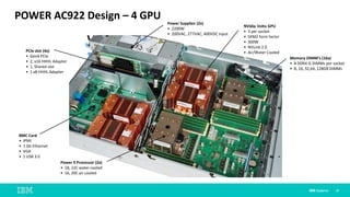POWER9 AC922 Newell System - HPC & AI | PDF