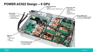 POWER9 AC922 Newell System - HPC & AI | PDF