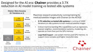 POWER9 AC922 Newell System - HPC & AI | PPT