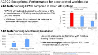 POWER9 AC922 Newell System - HPC & AI | PPT