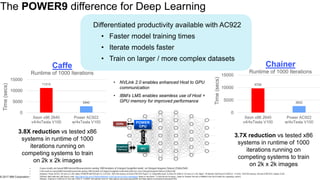 POWER9 AC922 Newell System - HPC & AI | PPT