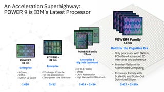 POWER9 AC922 Newell System - HPC & AI | PPT
