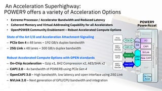 POWER9 AC922 Newell System - HPC & AI | PDF