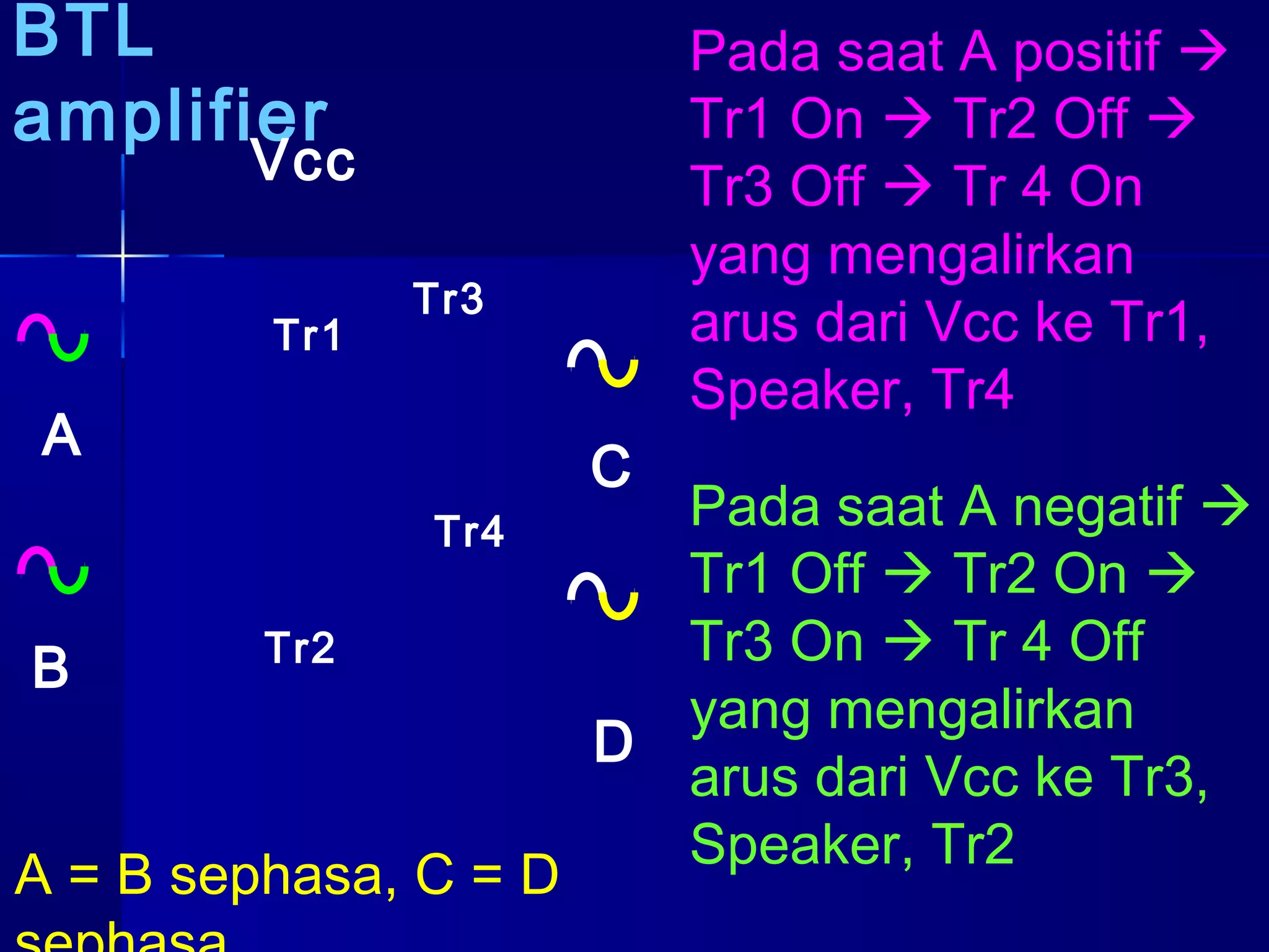 Power amplifier | PPT