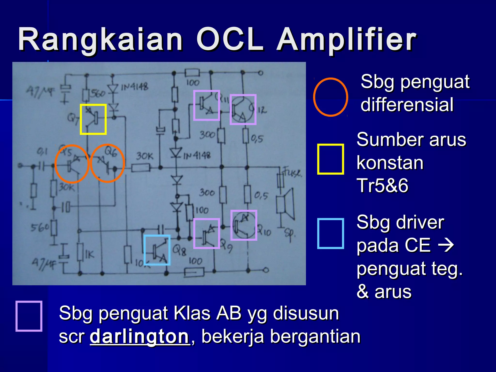 Power amplifier | PPT