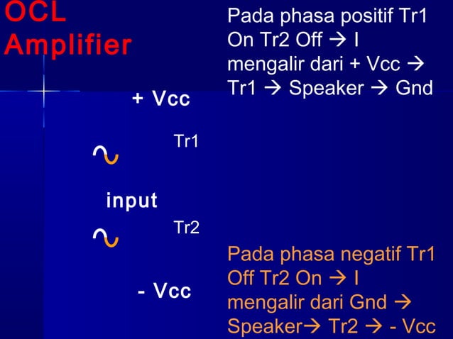 Power amplifier | PPT