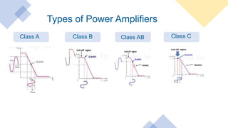 Power-Amplifiers (1) (2).pptx for amplifiers | PPTX
