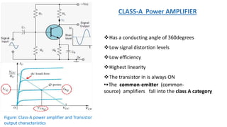 Power-Amplifiers (1) (2).pptx for amplifiers | PPTX