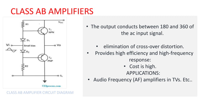 Power-Amplifiers (1) (2).pptx for amplifiers | PPTX | Computer Networking | Computing