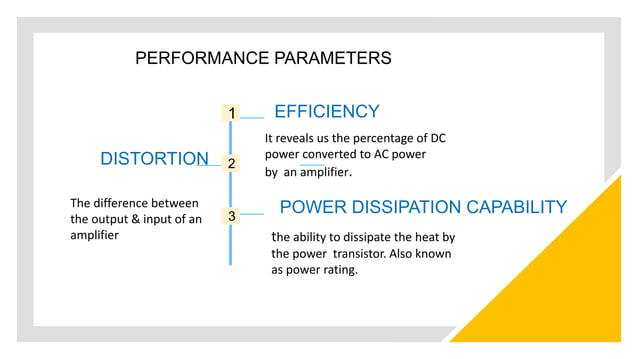 Power-Amplifiers (1) (2).pptx for amplifiers | PPTX | Computer Networking | Computing