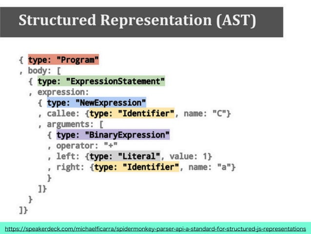 power-assert in JavaScript | PPT
