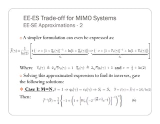 The Power-Bandwidth Tradeoff in MIMO Systems | PPT