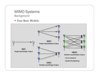The Power-Bandwidth Tradeoff in MIMO Systems | PPT