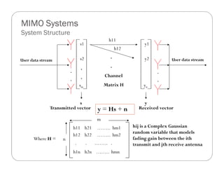 The Power-Bandwidth Tradeoff in MIMO Systems | PPT