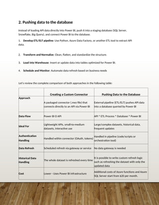 Power BI API Connectors - Best Practices for Scalable Data Connections | PPT