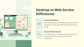 A Guide to Supported Web Browsers for Power BI on Windows | PPTX
