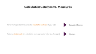 power-bi-complete-guide-slides.pdf