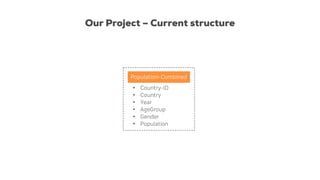 power-bi-complete-guide-slides.pdf