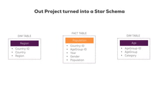 power-bi-complete-guide-slides.pdf