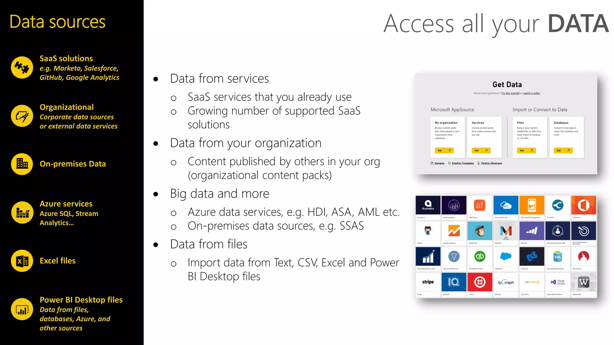 Power bi-dashboard-in-a-day-diad-mumbai-2019 | PDF