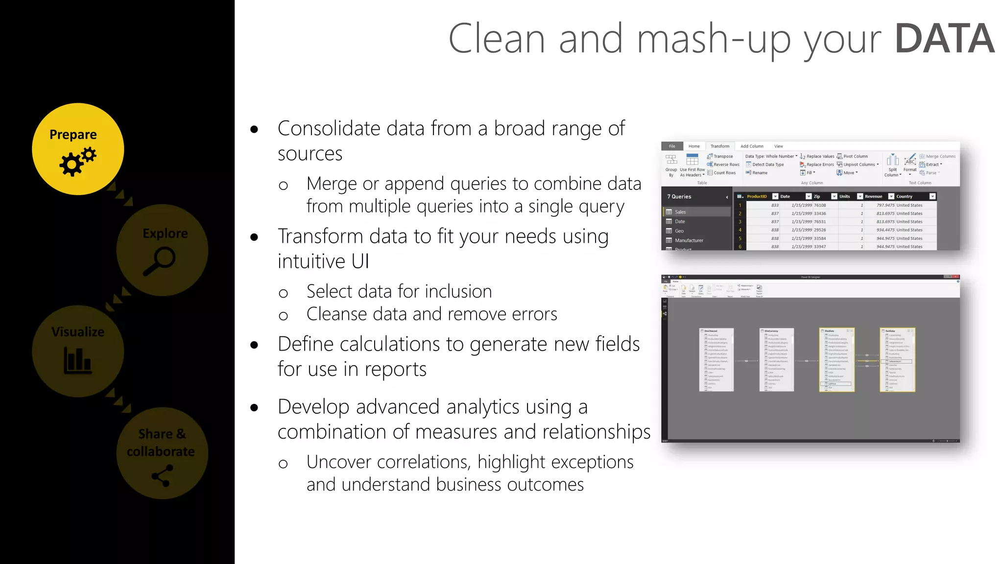 Power bi-dashboard-in-a-day-diad-mumbai-2019 | PDF