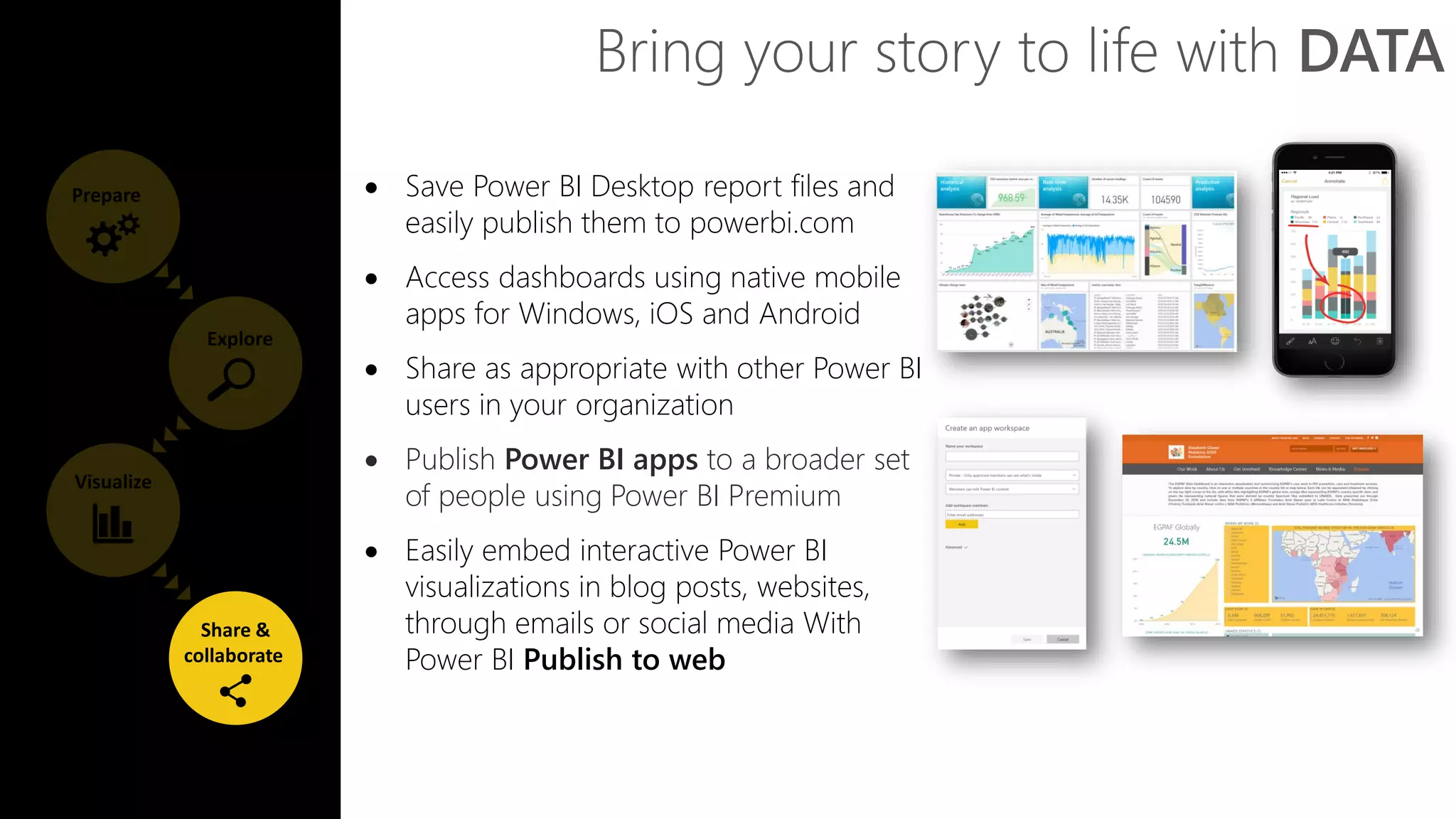 Power bi-dashboard-in-a-day-diad-mumbai-2019 | PDF