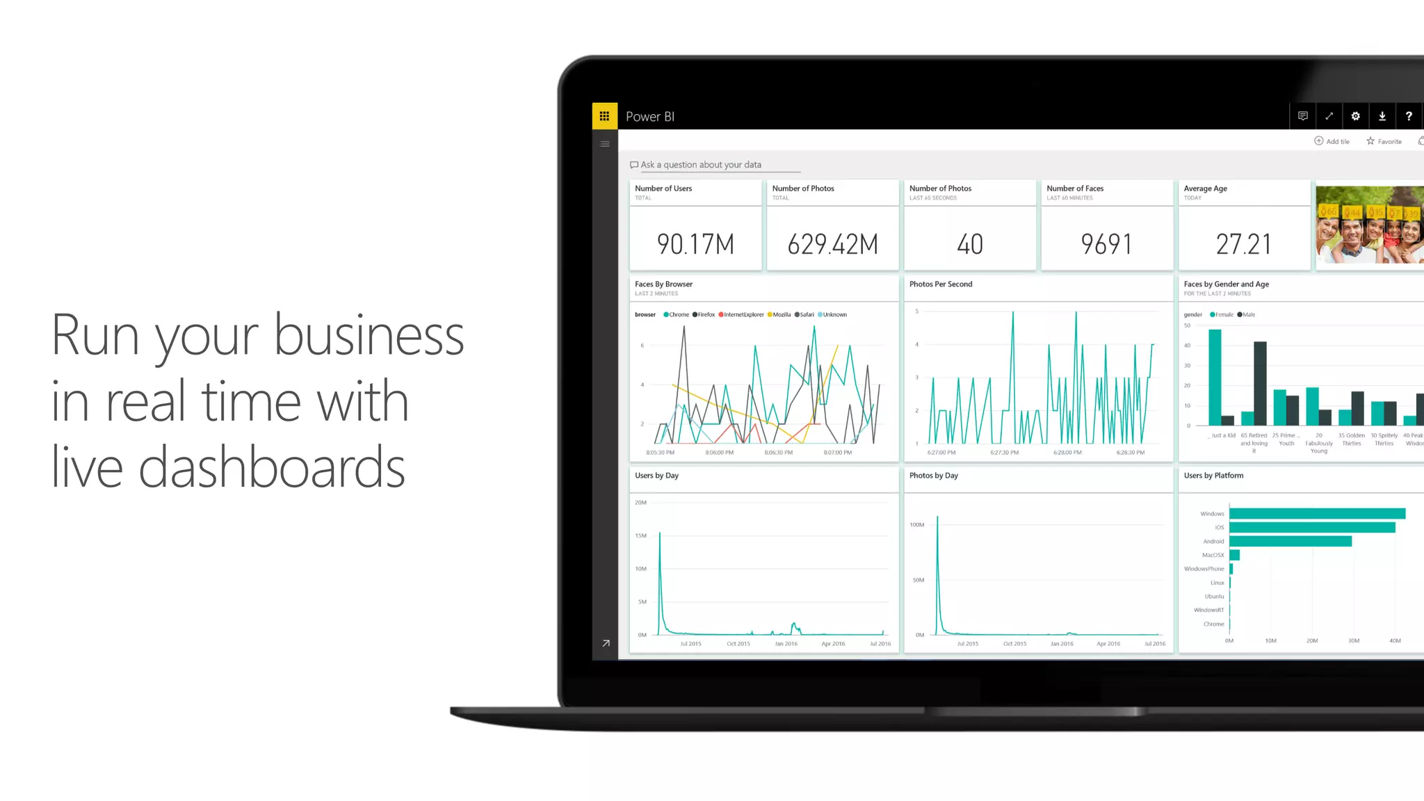 Power bi-dashboard-in-a-day-diad-mumbai-2019 | PDF