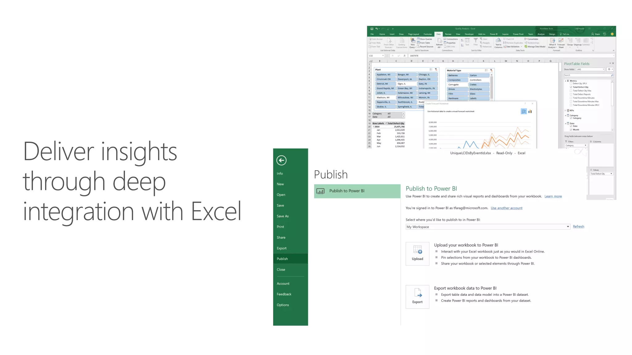Power bi-dashboard-in-a-day-diad-mumbai-2019 | PDF