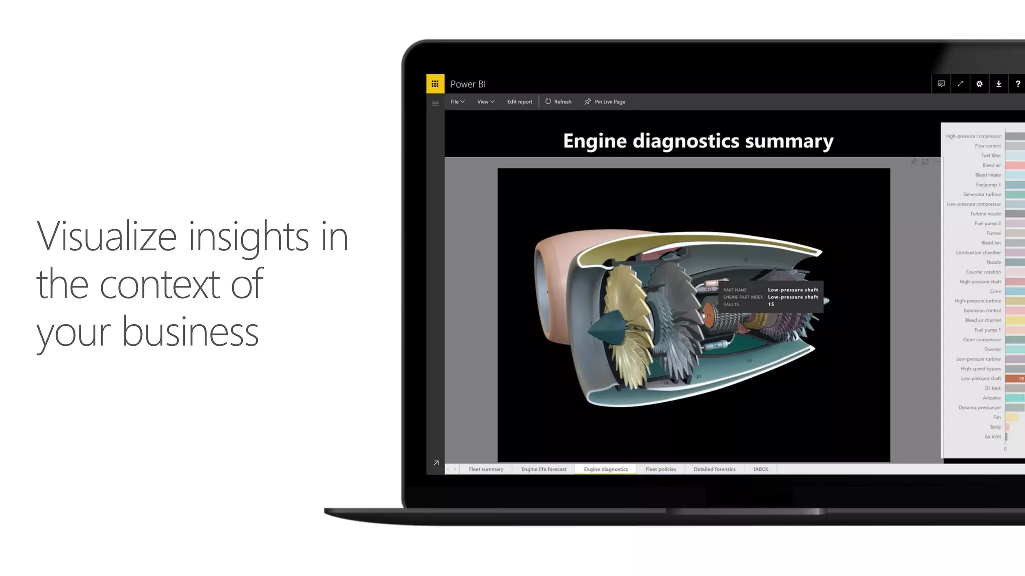 Power bi-dashboard-in-a-day-diad-mumbai-2019 | PDF