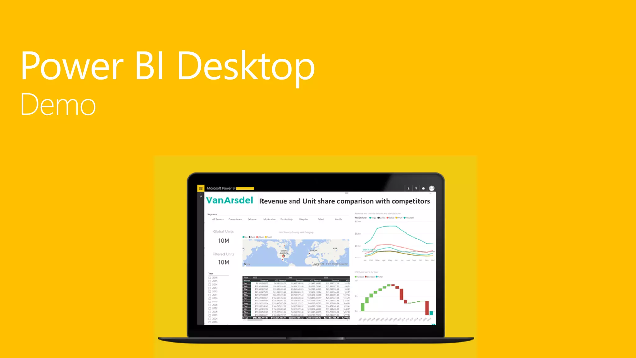 Power bi-dashboard-in-a-day-diad-mumbai-2019 | PDF