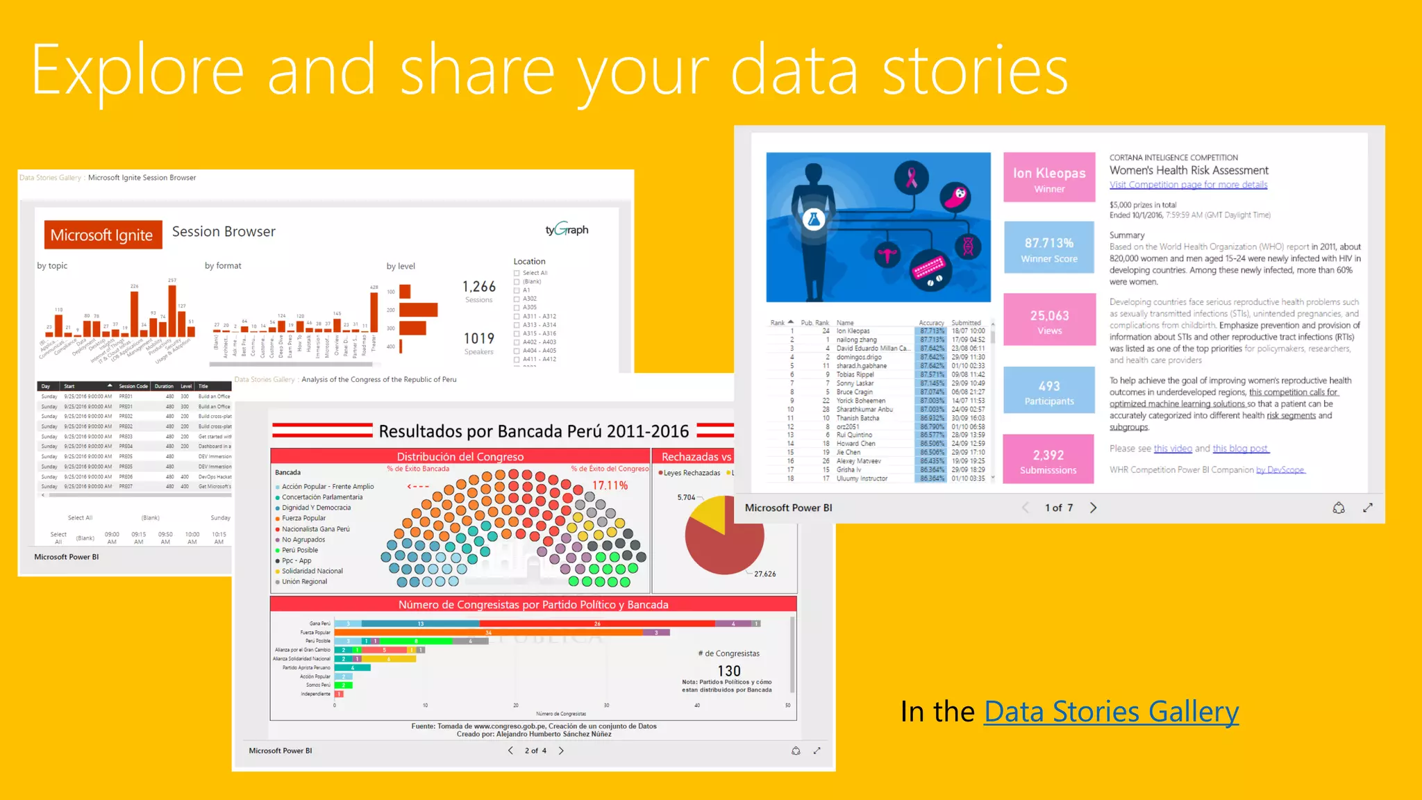 Power bi-dashboard-in-a-day-diad-mumbai-2019 | PDF