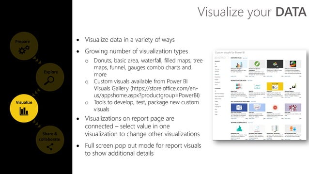 Power bi-dashboard-in-a-day-diad-mumbai-2019 | PDF
