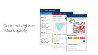 Power bi-dashboard-in-a-day-diad-mumbai-2019 | PDF