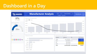 Power bi-dashboard-in-a-day-diad-mumbai-2019 | PDF