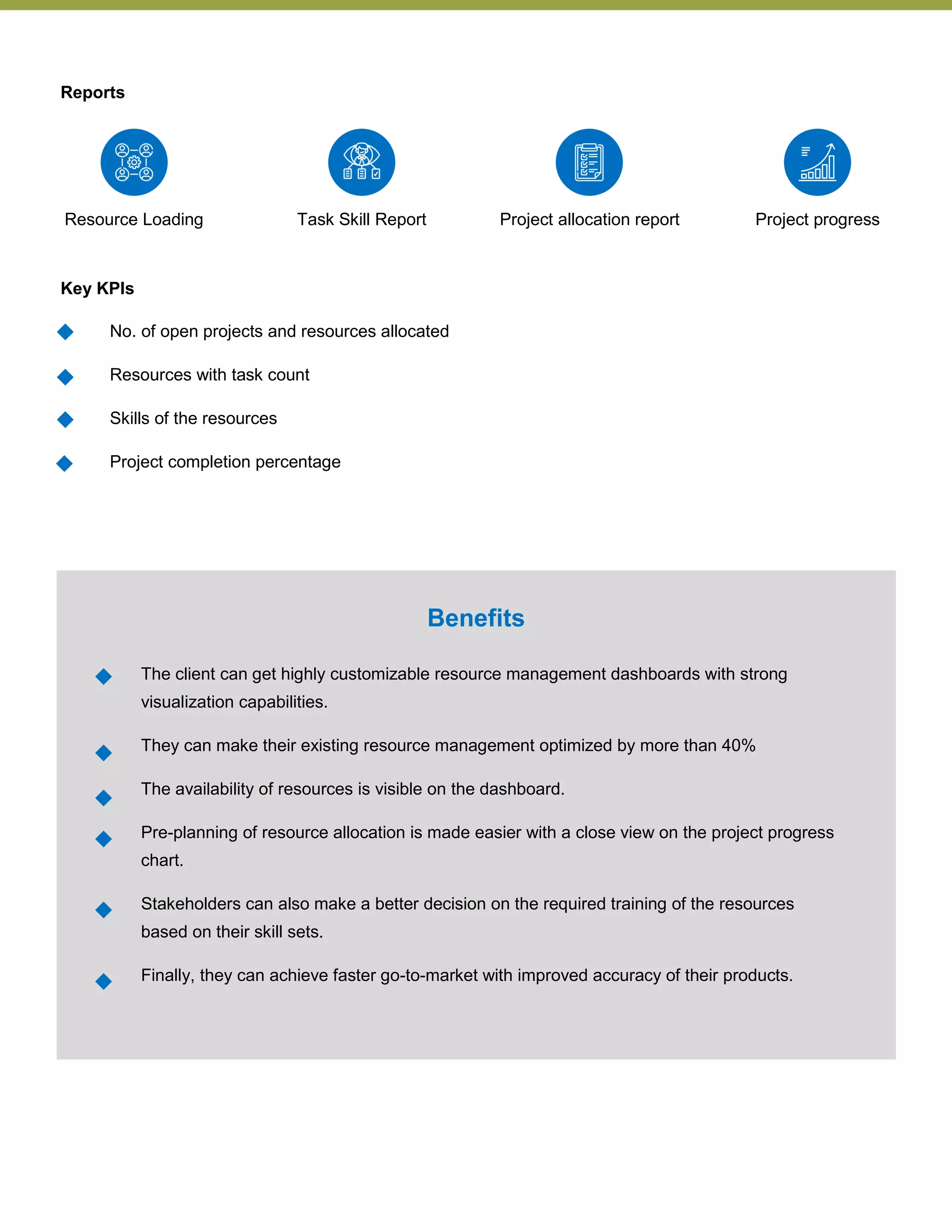 Power BI Dashboards For Resource Management | PDF