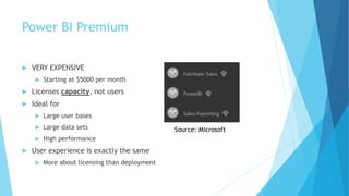 Power-BI-Deployment.pptx | Computer Software and Applications | Computing