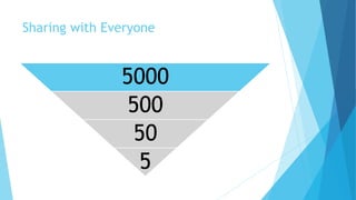 Power-BI-Deployment.pptx | Computer Software and Applications | Computing