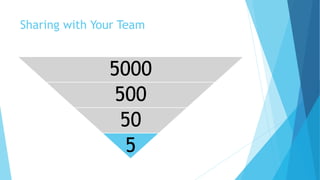 Power-BI-Deployment.pptx | Computer Software and Applications | Computing