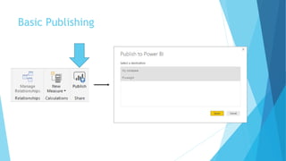 Power-BI-Deployment.pptx | Computer Software and Applications | Computing