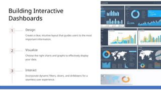 Power BI: Driving Organizational Success | PPTX